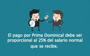 Prima Dominical ¿Qué es y cuando se paga?