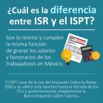 ISPT ¿Qué es y Cómo se Paga?