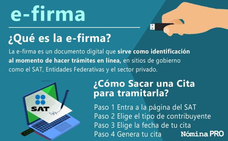 e.firma ¿Qué es, Cómo se Usa y Cómo Obtenerla? 2023