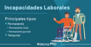 Tipos de Incapacidades Laborales. Características y Trámites