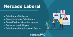 Mercado Laboral. Definición, Características e Indicadores