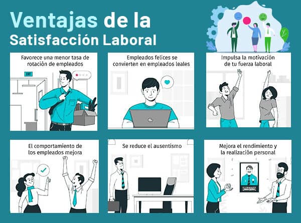Satisfacción Laboral: Clave del Éxito Profesional