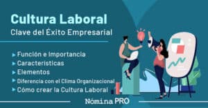 Qué es la Cultura Laboral. Clave del Éxito Empresarial
