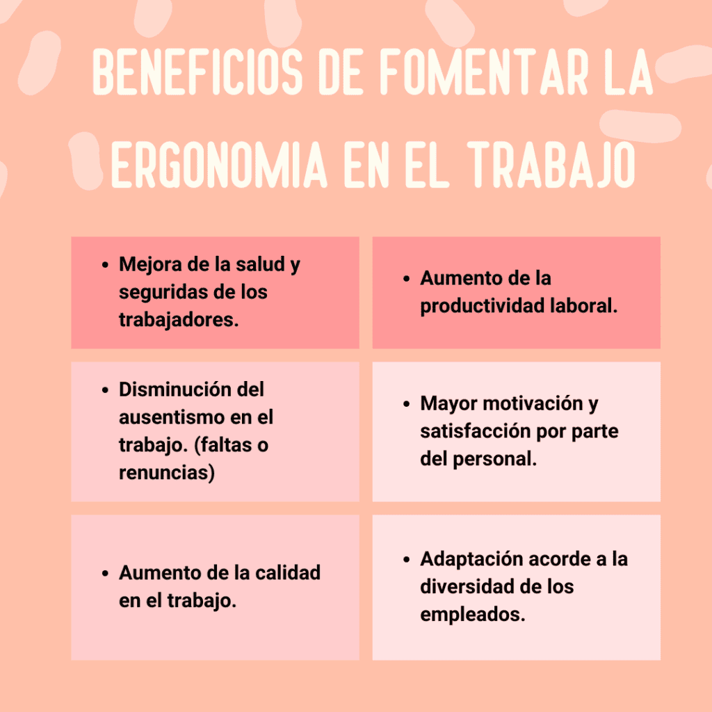 Ergonomía Laboral, Maximiza tu bienestar en el trabajo